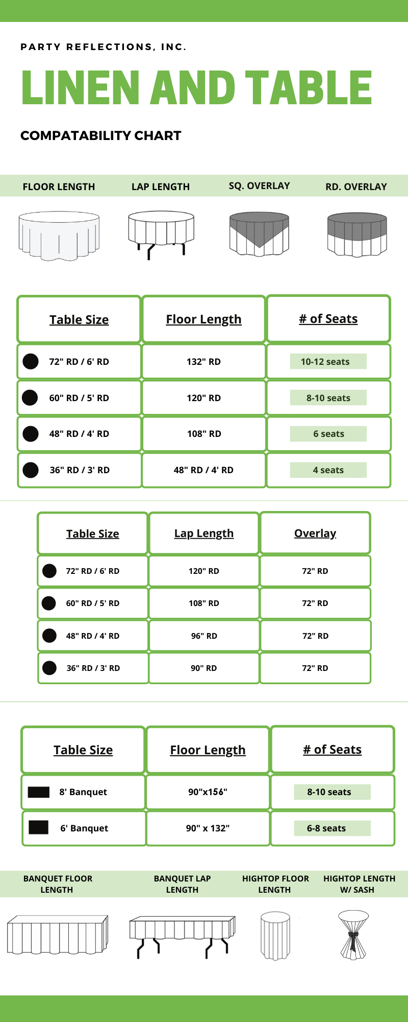 Resources - Party Reflections, Inc.